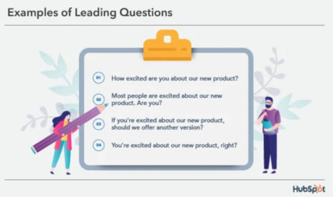 What Are Leading Questions?